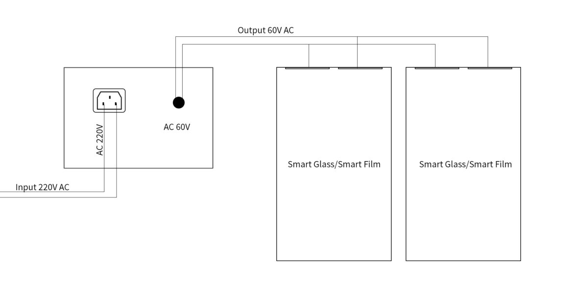 Power Transformer Supply - Smart Glass VIP