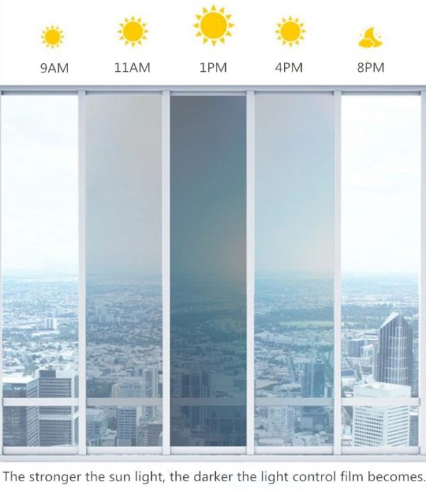 Photochromic Smart light-Control Film - Smart Glass VIP