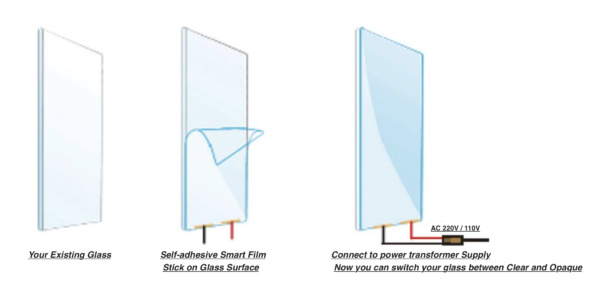 Self-adhesive PDLC Smart Film - Smart Glass Tint Windows Intelligent Film